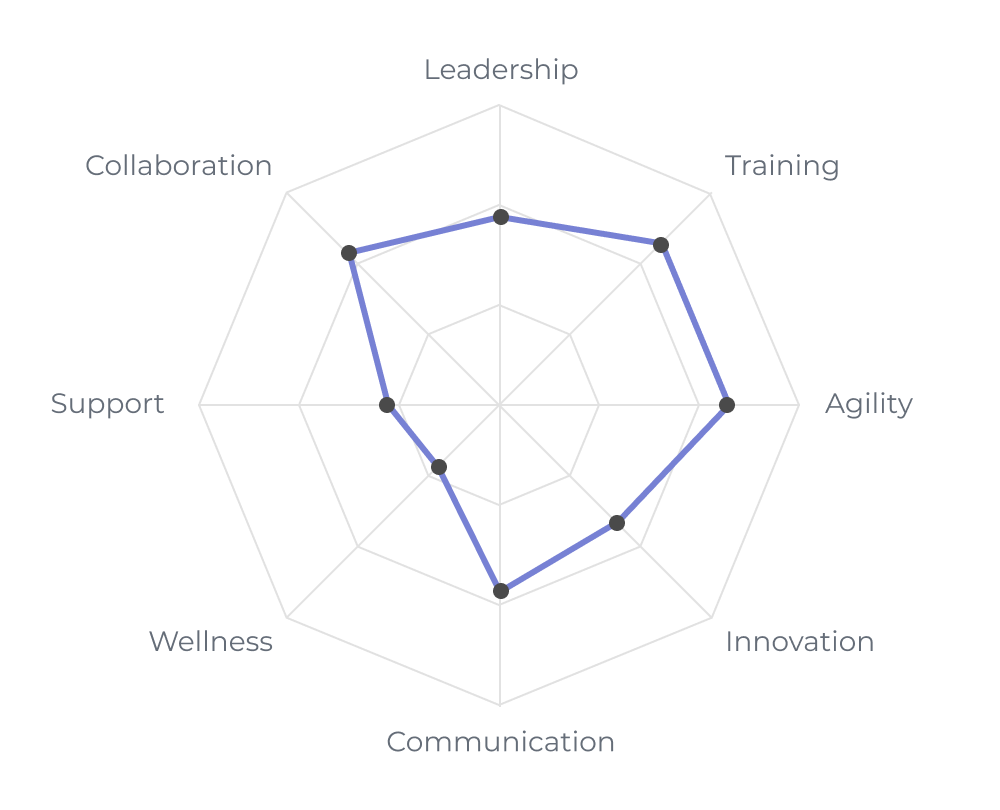 Humanizing Big Data: The Key to Actionable Journey Analytics | RocketSource