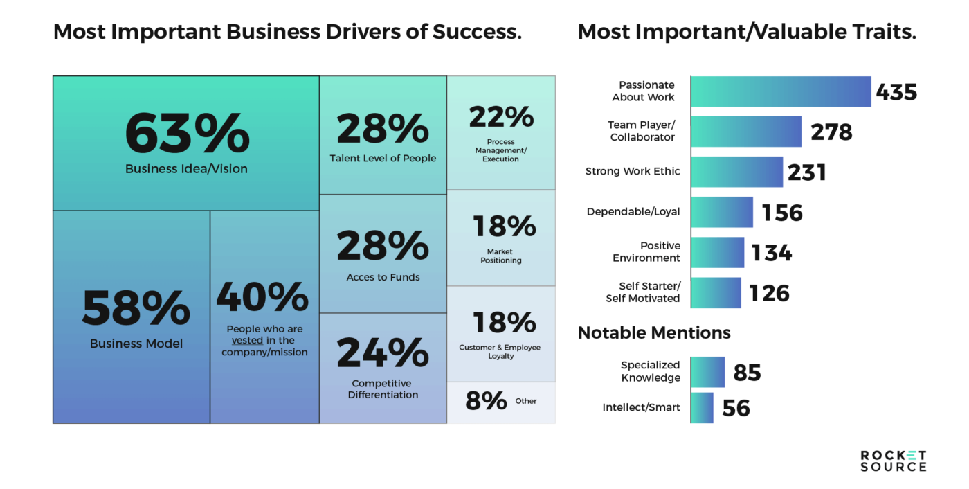 The Next Evolution of Modern Customer Journey Visualization ...