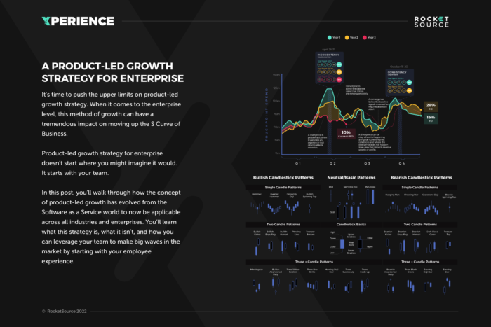 Strategy Archives - RocketSource