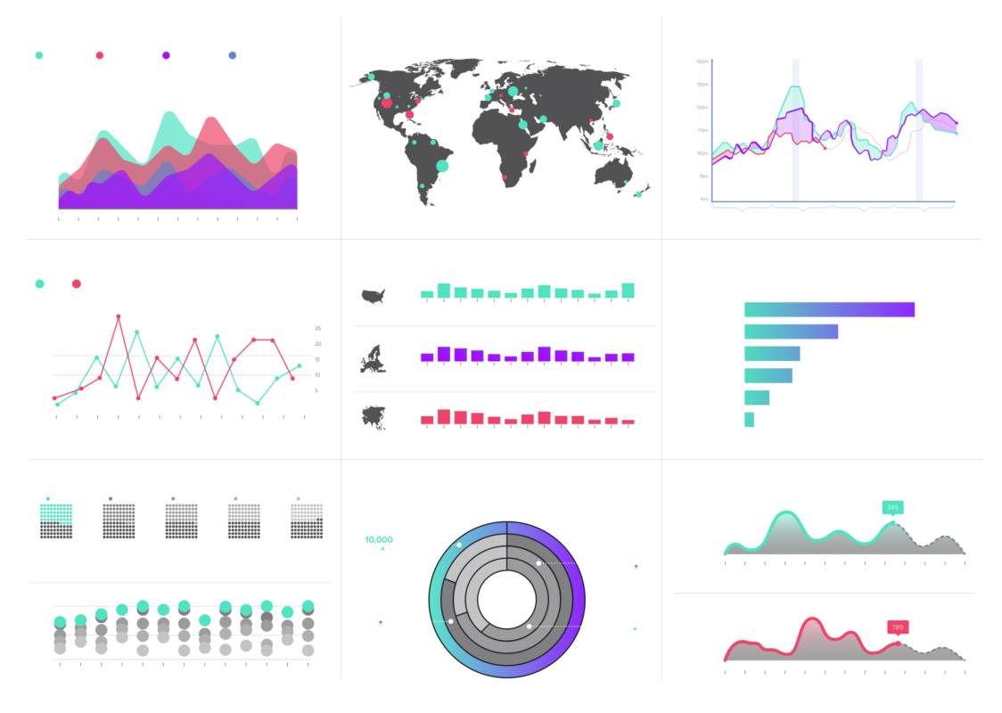 Data Hygiene - RocketSource