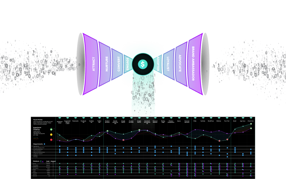 CX Intelligence - RocketSource | Driving Strategic Action with Expert ...