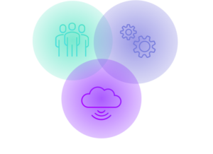 The 3 P’s - RocketSource | Driving Strategic Action with Expert Insights