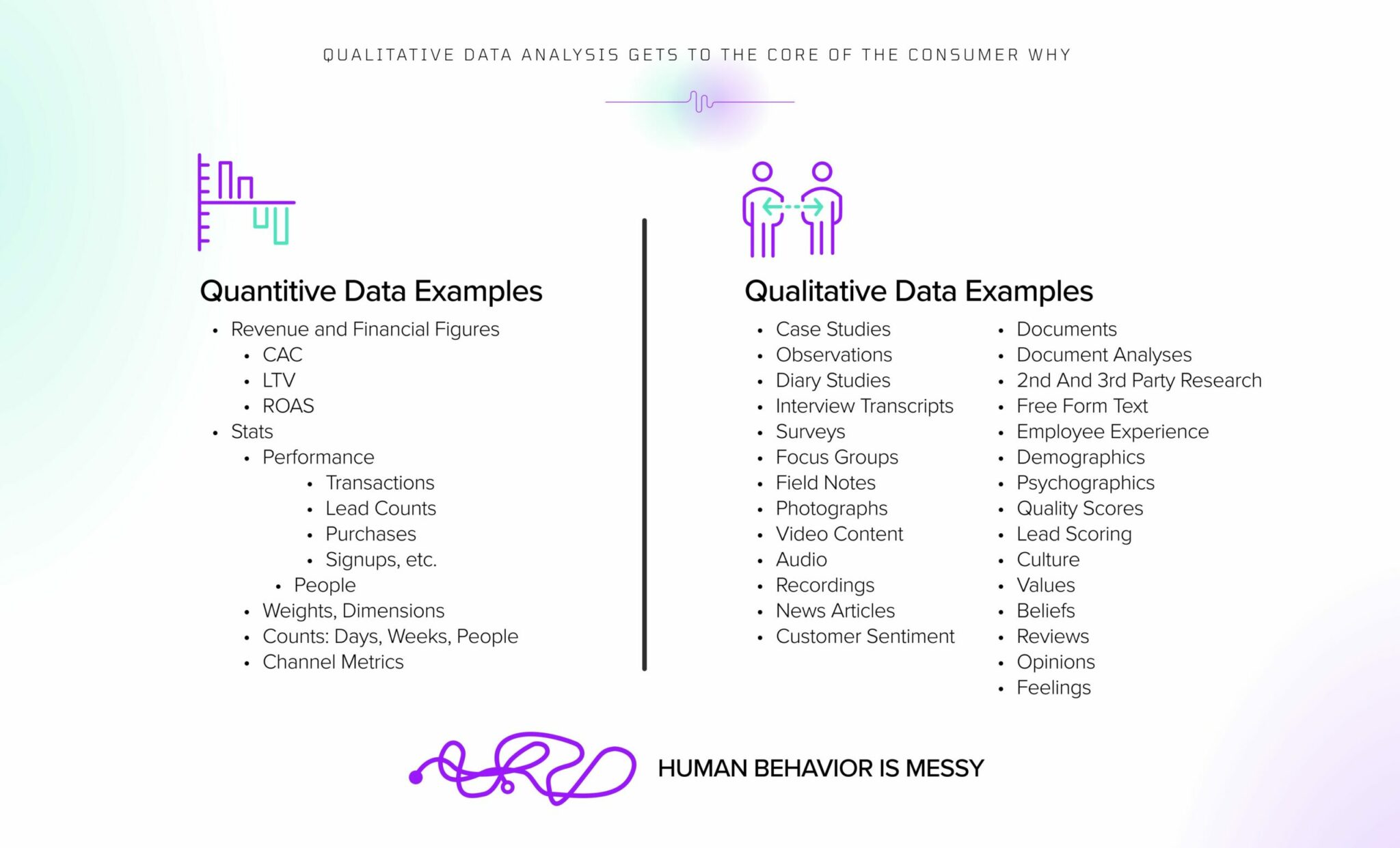 The Indisputable Value of an Effective Qualitative Data Practice ...